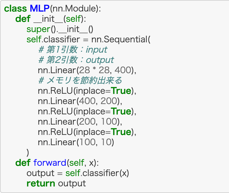 【PyTorch】MNISTをMLPで分類するサンプルコード(転移学習あり)【初心者】 | とあるエンジニアのエソラゴト